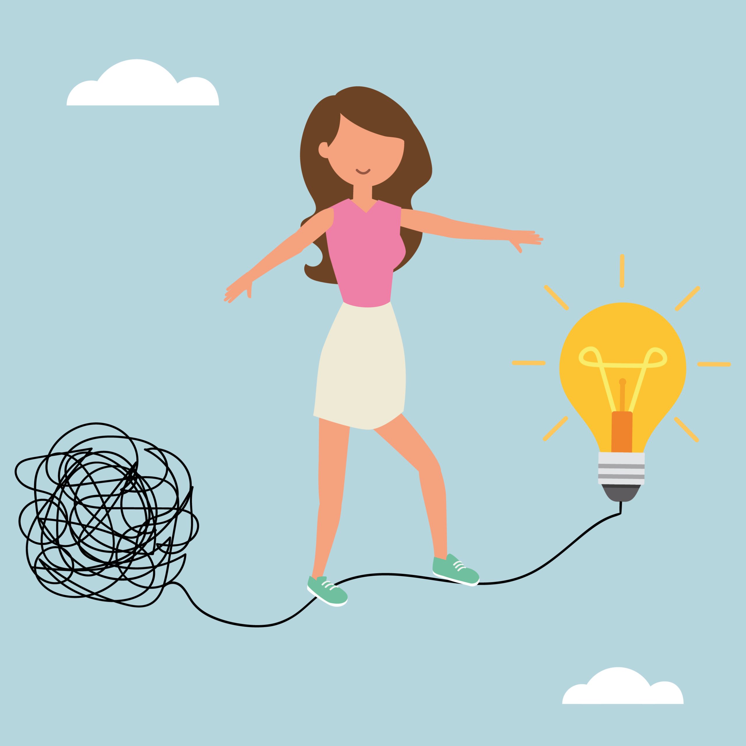 Van probleem naar oplossing (KOP-model) - SDB Zorgt Van probleem naar oplossing (KOP-model) - SDB Zorgt